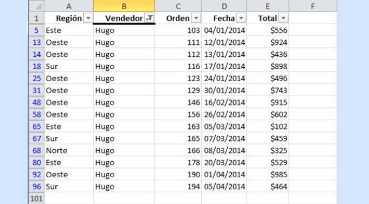 Cómo funcionan los filtros en Excel de manera sencilla Cómo funcionan los filtros en Excel de manera sencilla